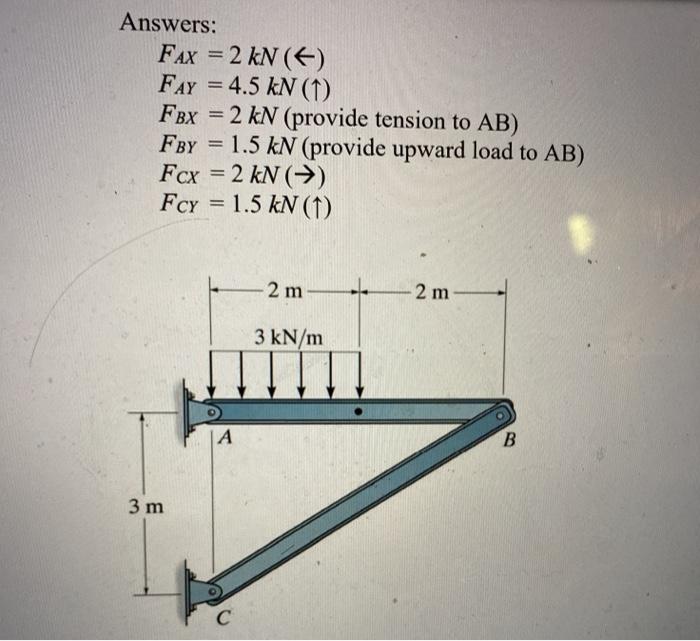 Solved Find reaction loads A,B and C through hand | Chegg.com