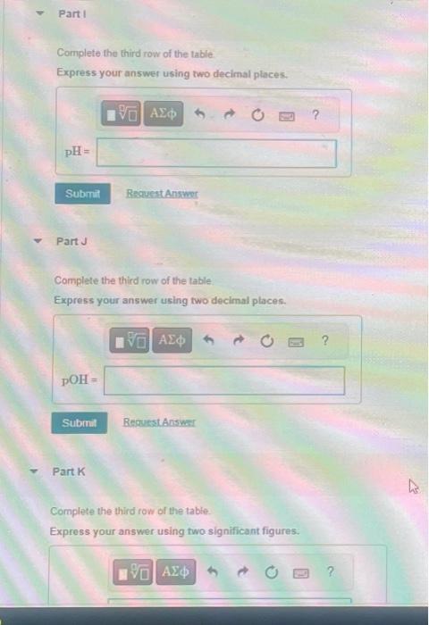 Solved Complete the following table by calculating the | Chegg.com