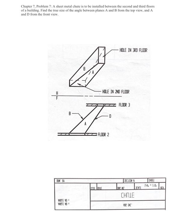 Solved Chapter 7, Problem 7: A sheet metal chute is to be | Chegg.com