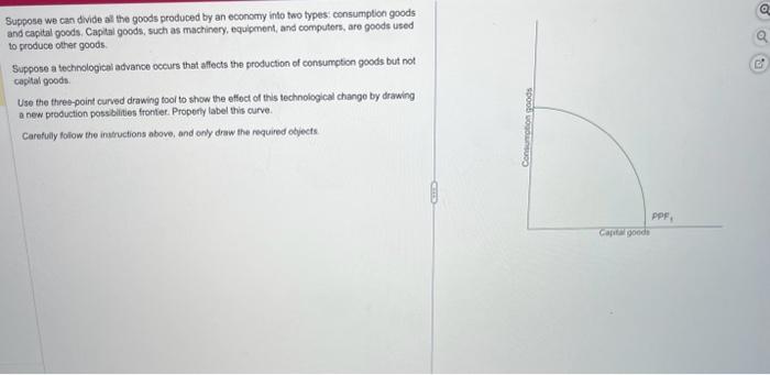 Solved Suppose we can divide all the goods produced by an | Chegg.com