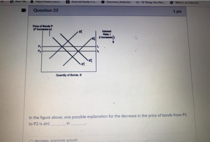 Solved New Tab Asteroid family is a... Overview Asteroid... | Chegg.com