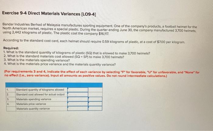 Solved Exercise 9-4 Direct Materials Variances (LO9-4) | Chegg.com