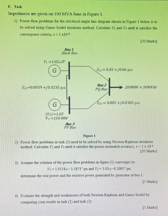 Solved F. Task Impedances are given on 100 MVA base in | Chegg.com Solved F. Task Impedances are given on 100 MVA base in | Chegg.com