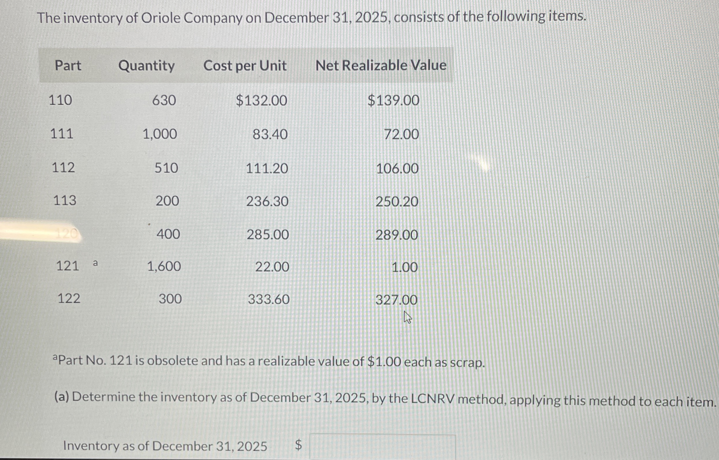 The inventory of Oriole Company on December 31, 2025, | Chegg.com