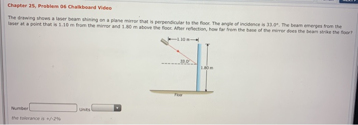 Solved Chapter 25, Problem 06 Chalkboard Video The drawing | Chegg.com