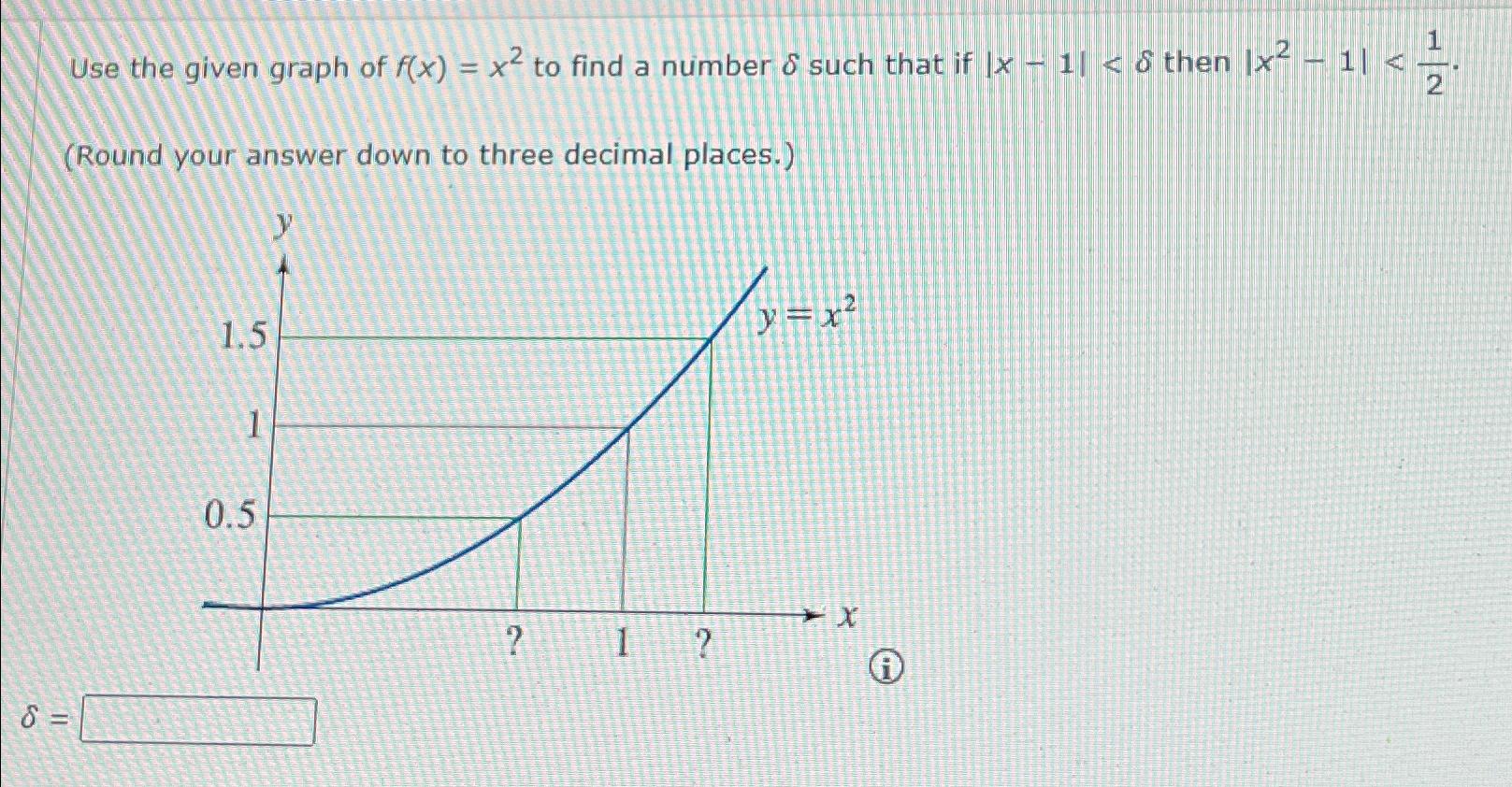 Solved Use the given graph of f(x)=x2 ﻿to find a number δ | Chegg.com