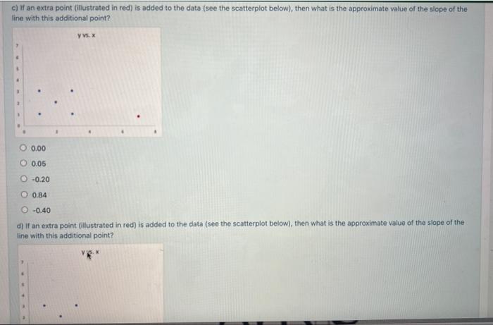 Solved The original scatterplot of y vs: x looks like this: | Chegg.com