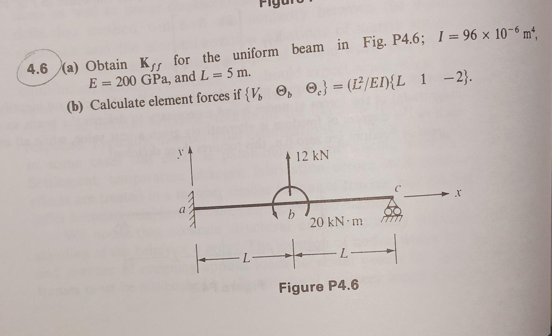Solved (a) Obtain Kff for the uniform beam in Fig. P4.6; | Chegg.com