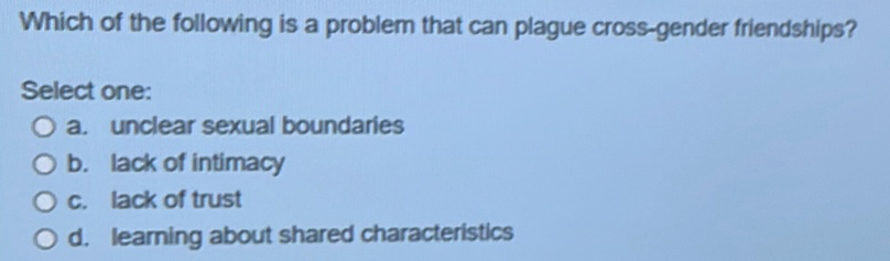 Solved Which of the following is a problem that can plague | Chegg.com