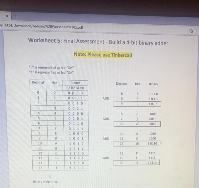 Worksheet 5: Final Assessment - Build a 4-bit binary | Chegg.com
