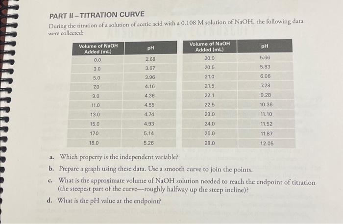 Solved PART II - TITRATION CURVE During the ritration of a | Chegg.com