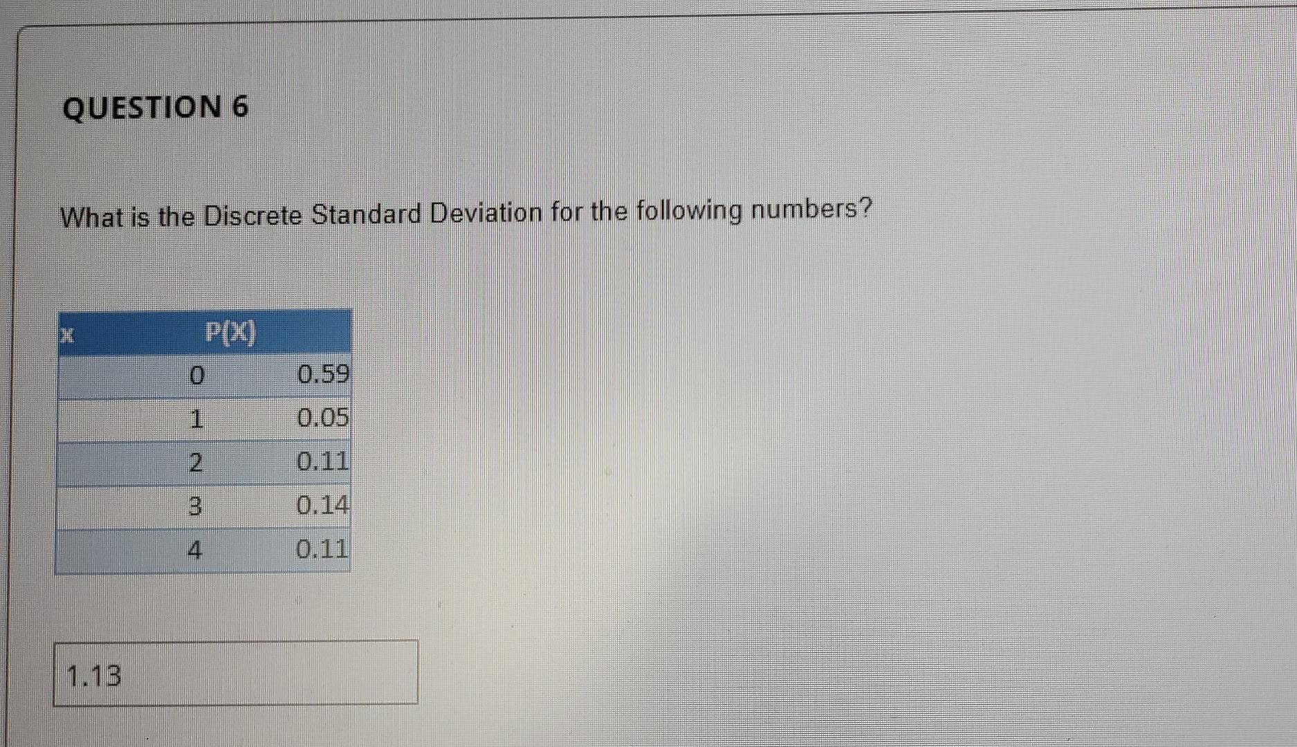 Solved QUESTION 6 What is the Discrete Standard Deviation | Chegg.com