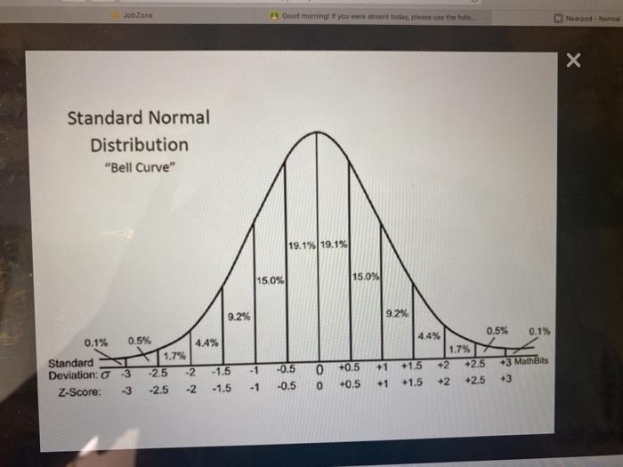 Math State Test Released Questions