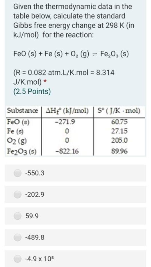 Solved Given the thermodynamic data in the table below, | Chegg.com