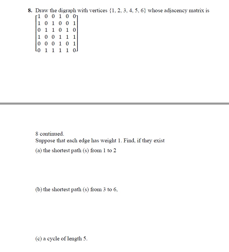 Solved Draw the digraph with vertices {1,2,3,4,5,6} ﻿whose | Chegg.com