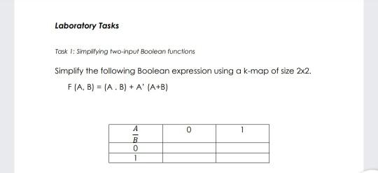Solved Laboratory Tasks Task 7: Simptifying two-input | Chegg.com