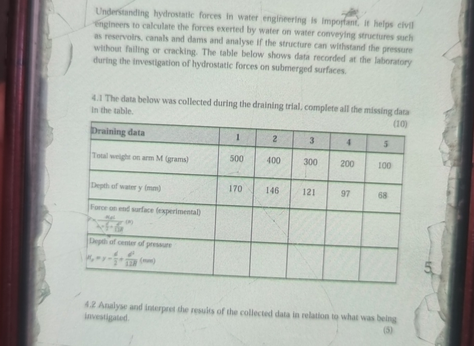 Solved Understanding hydrostatic forces in water engineering | Chegg.com