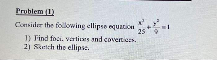 Solved Problem (2) Consider the following ellipse equation | Chegg.com