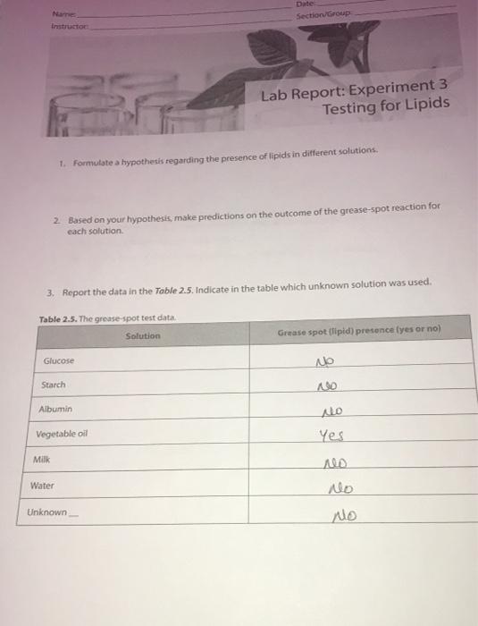 Solved Date Name Section Group Instructor Lab Report: | Chegg.com