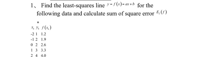 Solved 1. Find the least-squares line y = f(x) = ax +b for | Chegg.com