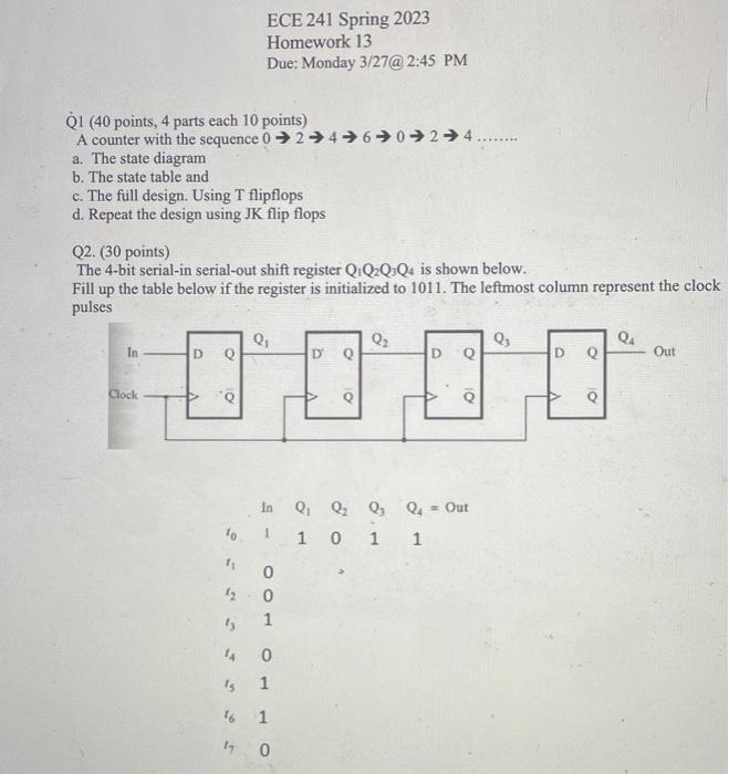 Solved Q1 (40 points, 4 parts each 10 points) A counter with | Chegg.com