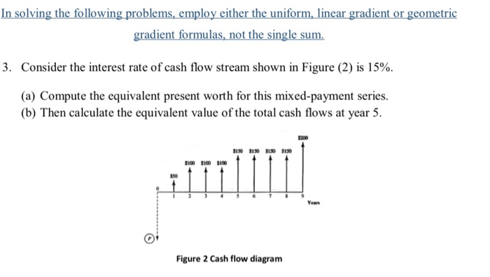 Solved In solving the following problems, employ either the | Chegg.com