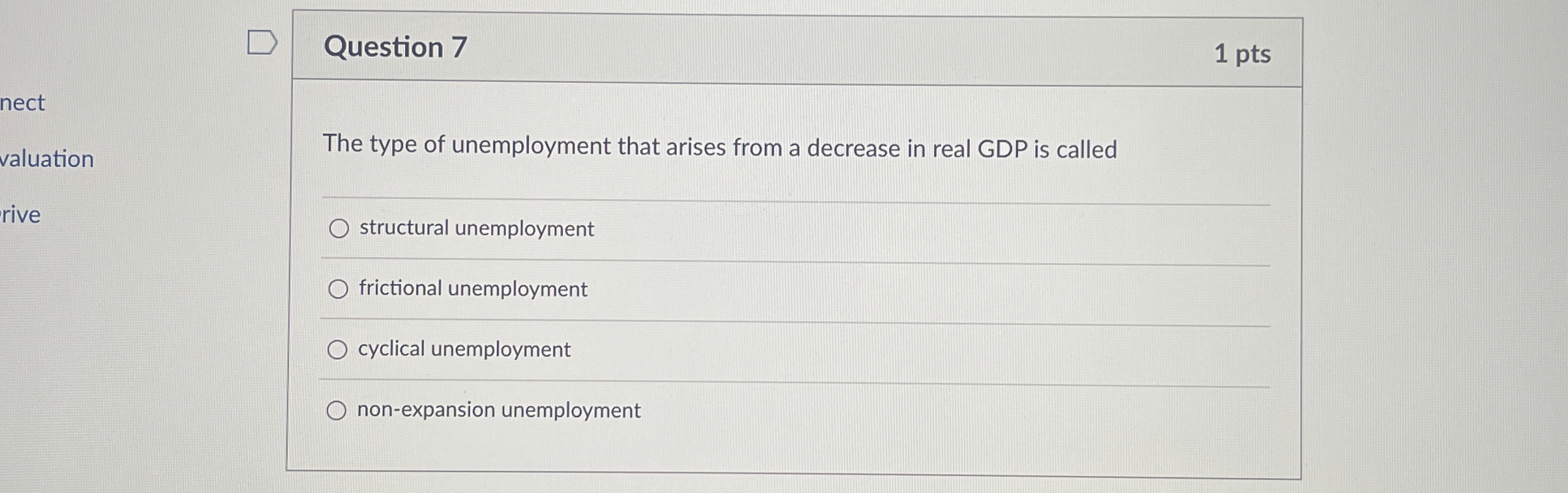 Solved Question 71 ﻿ptsThe type of unemployment that arises | Chegg.com