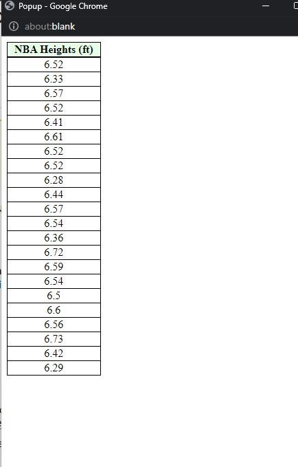 Solved Two independent simple random samples of professional | Chegg.com