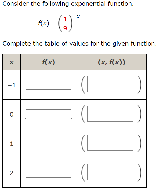 Consider the following exponential | Chegg.com