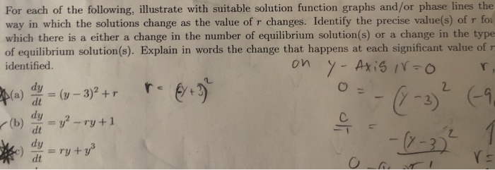 Solved For each of the following, illustrate with suitable | Chegg.com
