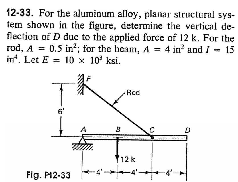 Solved 12-33. ﻿For the aluminum alloy, planar structural | Chegg.com