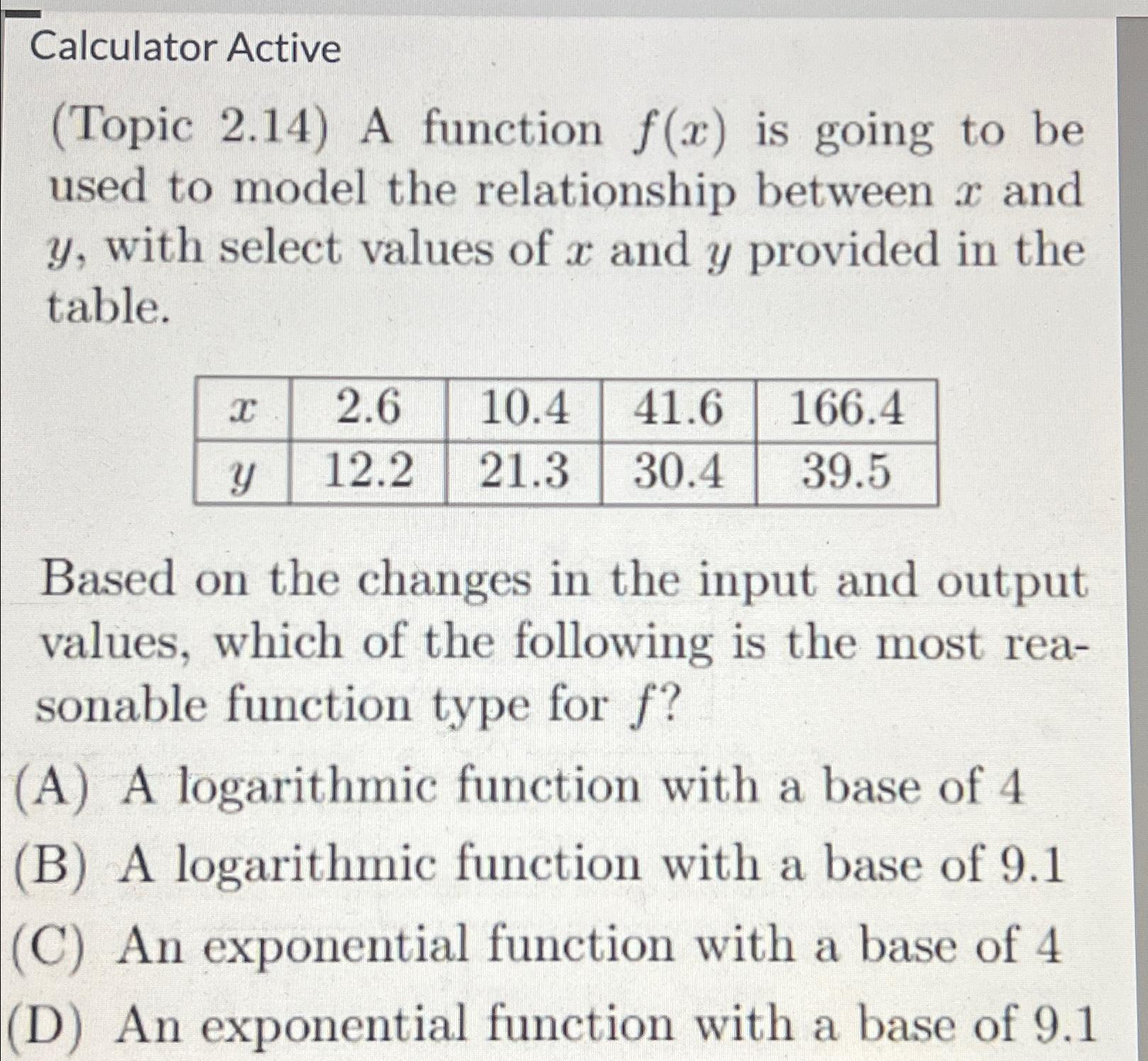 Solved Calculator Active(Topic 2.14) ﻿A function f(x) ﻿is | Chegg.com