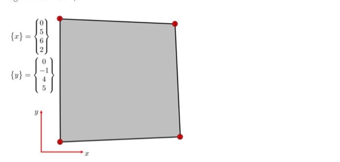 Solved linear quad element with 4 nodes below, what is its | Chegg.com