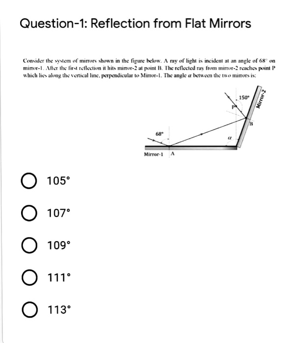 Solved Question-1: Reflection from Flat Mirrors Consider the | Chegg.com