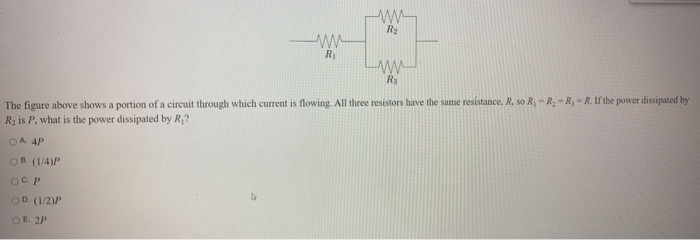 Solved P The figure above shows four charges fixed in | Chegg.com