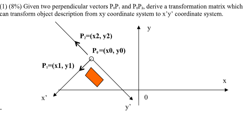Solved (1) (8%) ﻿Given two perpendicular vectors P0P1 ﻿and | Chegg.com