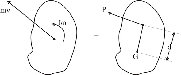 Solved: Chapter 17 Problem 65P Solution | Vector Mechanics For Engineers: Statics And Dynamics ...