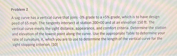 Solved A sag curve has a vertical curve that joins −3% grade | Chegg.com