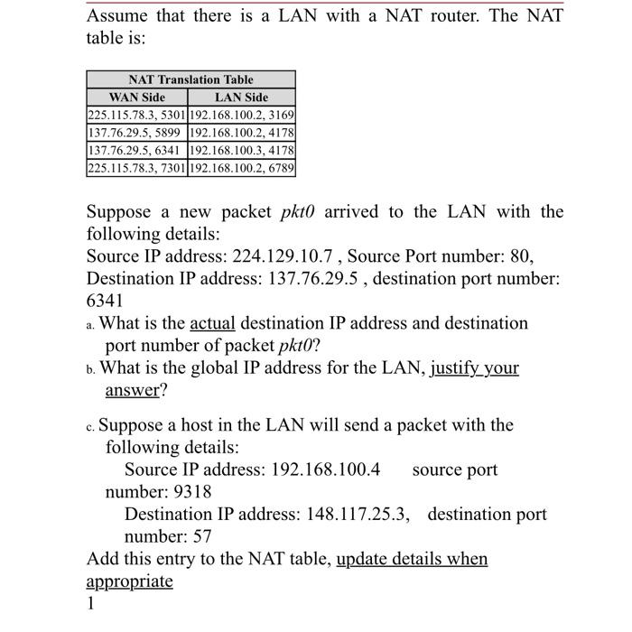 Solved Assume that there is a LAN with a NAT router. The NAT | Chegg.com