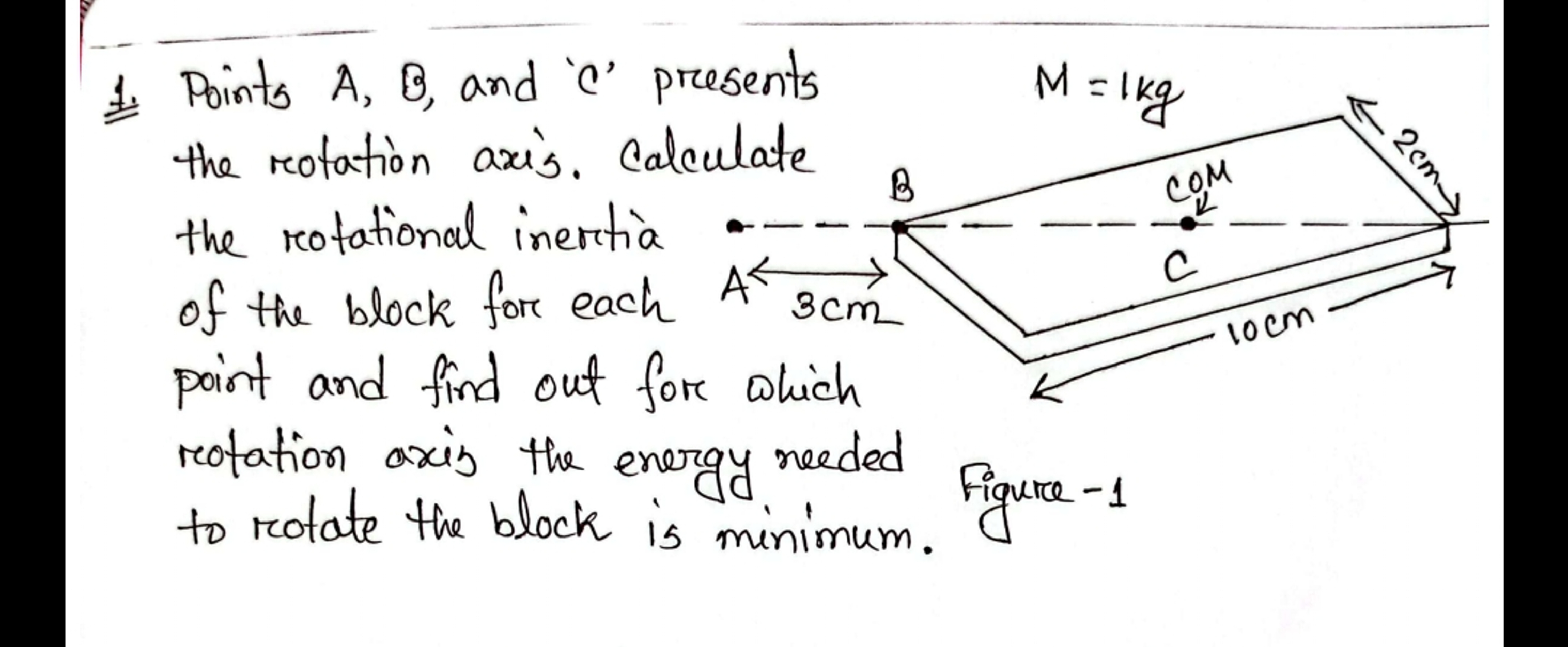 Solved Points A,B, ﻿and ' C ' ﻿presentsthe rotation axis. | Chegg.com