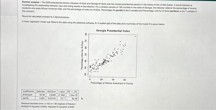 Election analysis - The a0c0 prosicential election | Chegg.com