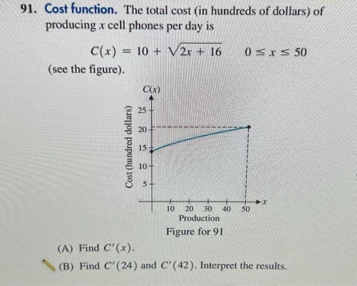 Solved 1. Cost function. The total cost (in hundreds of | Chegg.com