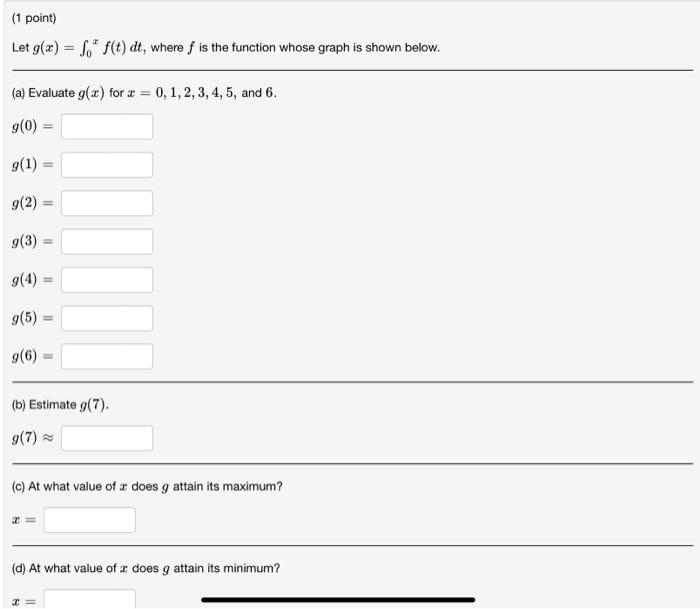 Solved Let g(x)=∫0xf(t)dt, where f is the function whose | Chegg.com