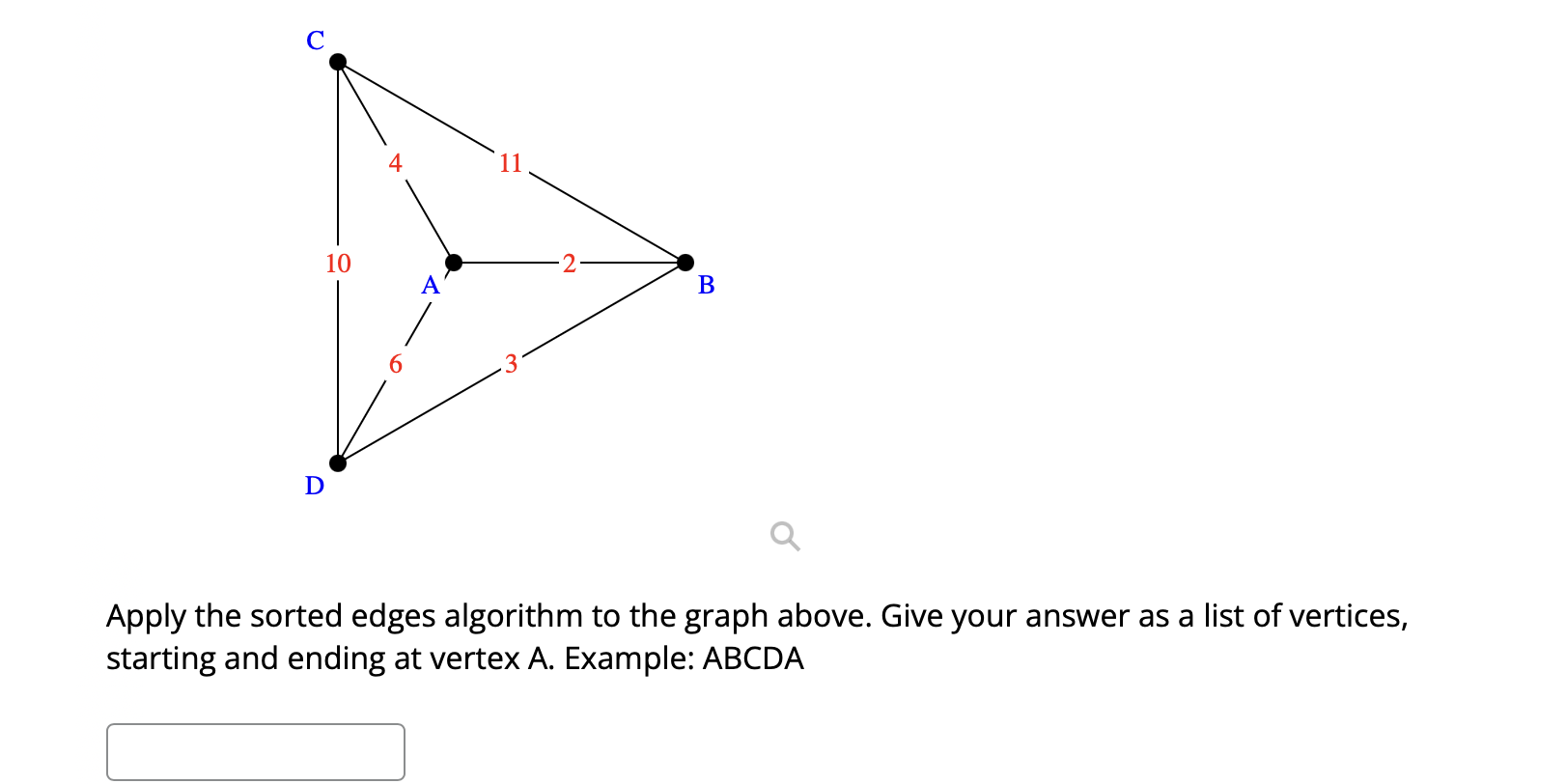 Solved Apply the sorted edges algorithm to the graph above. | Chegg.com