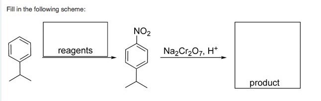 Solved Fill in the following scheme: NO2 reagents Na2Cr2O7, | Chegg.com