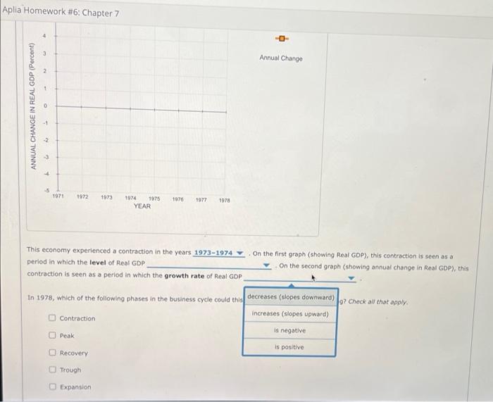 Solved Aplia Homework #6: Chapter 7 Annual Change 3 2 ANNUAL | Chegg.com Solved Aplia Homework #6: Chapter 7 Annual Change 3 2 ANNUAL | Chegg.com