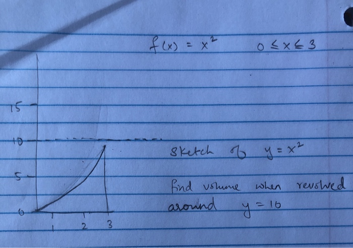 Solved = o | Chegg.com