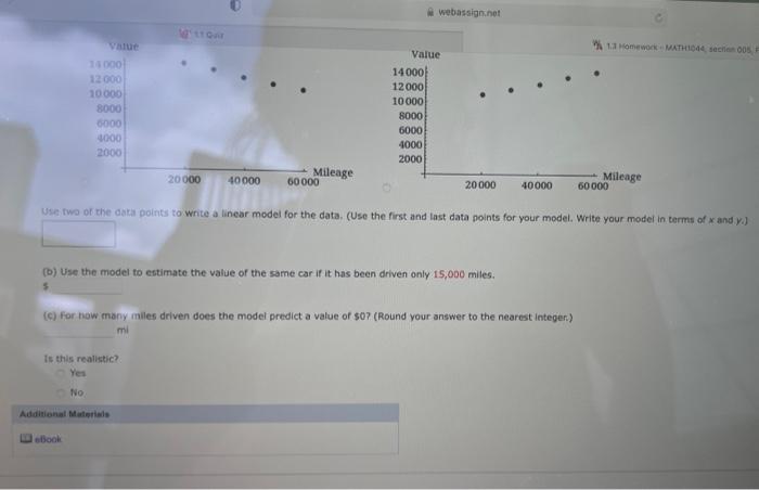 Solved faitur piot of these dataYes the(a) Makn a scatter | Chegg.com