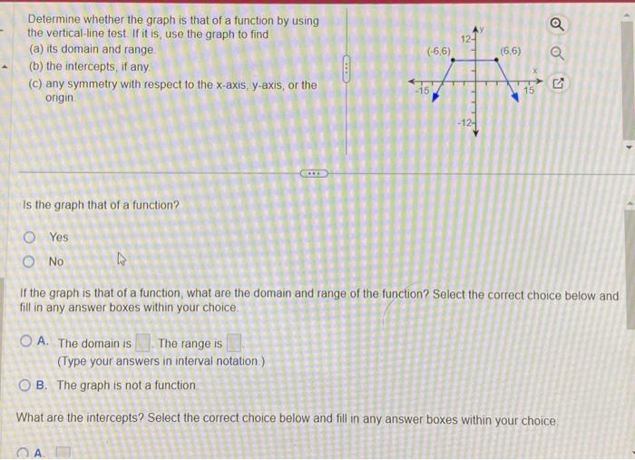 Solved Determine whether the graph is that of a function by | Chegg.com