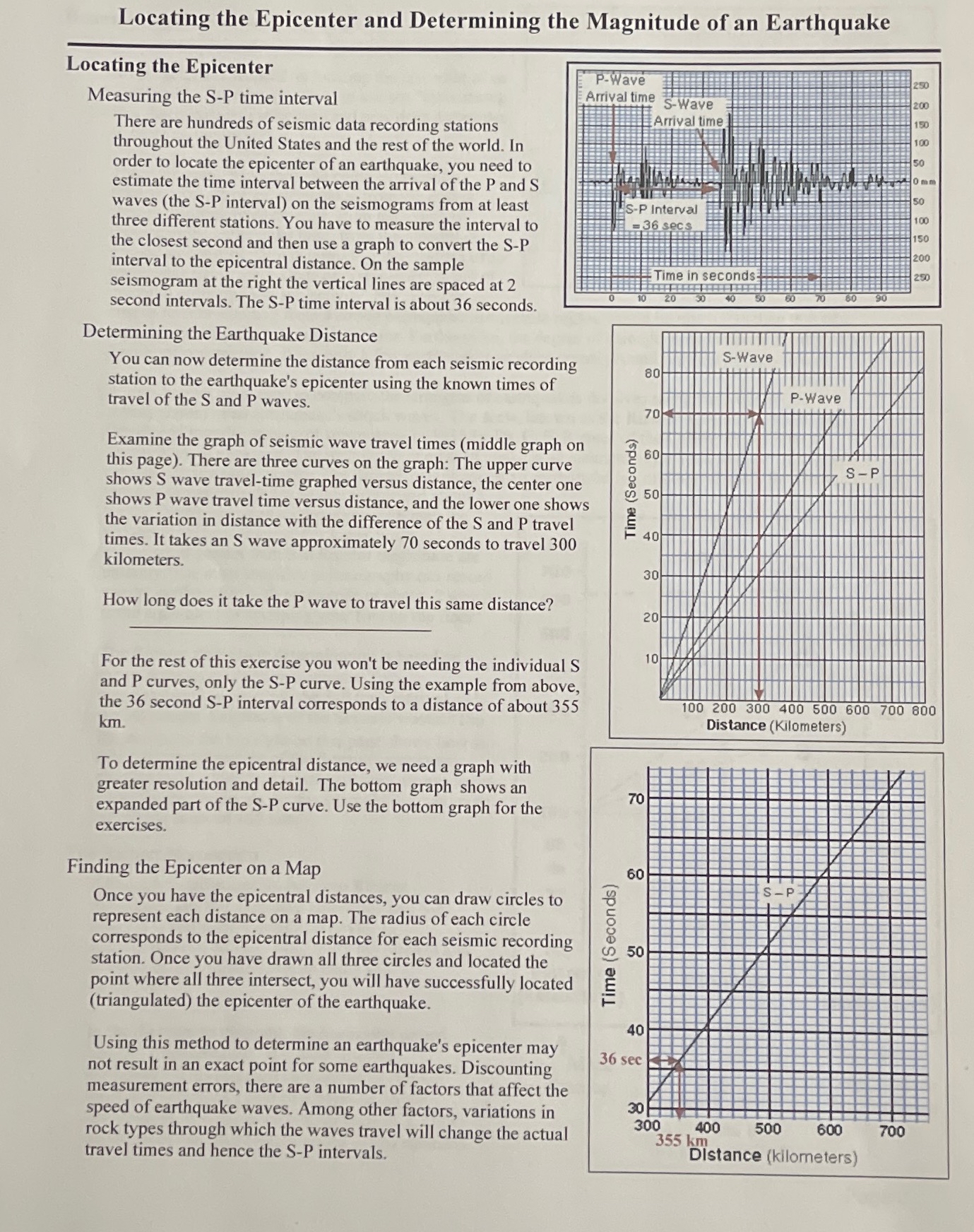 Locating the Epicenter and Determining the Magnitude | Chegg.com
